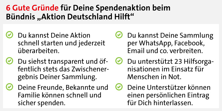 Spendenaktionen: Gute Ideen für den... Aktion Deutschland Hilft Spendenaktionen: Gute Ideen für den... Aktion Deutschland Hilft